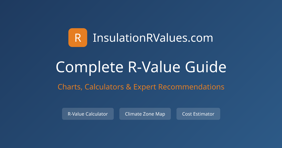 Insulation R-Value Charts, Calculators & Expert Guides ...