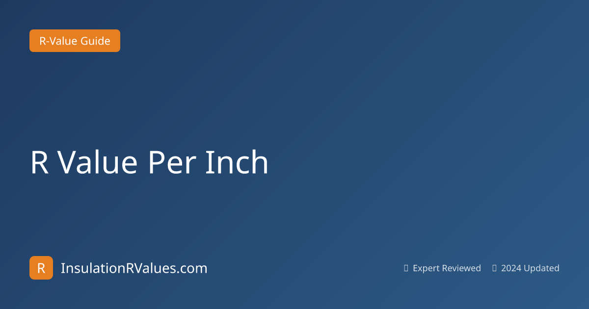 Insulation R-Value Per Inch: Every Material Ranked (2026 ...
